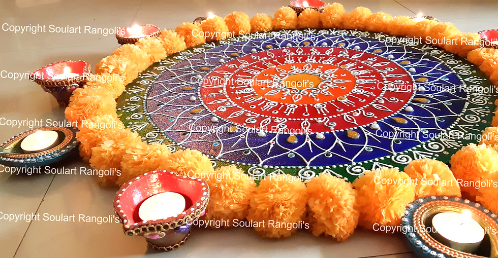 Types of Rangoli in India SanskarBharati Rangoli