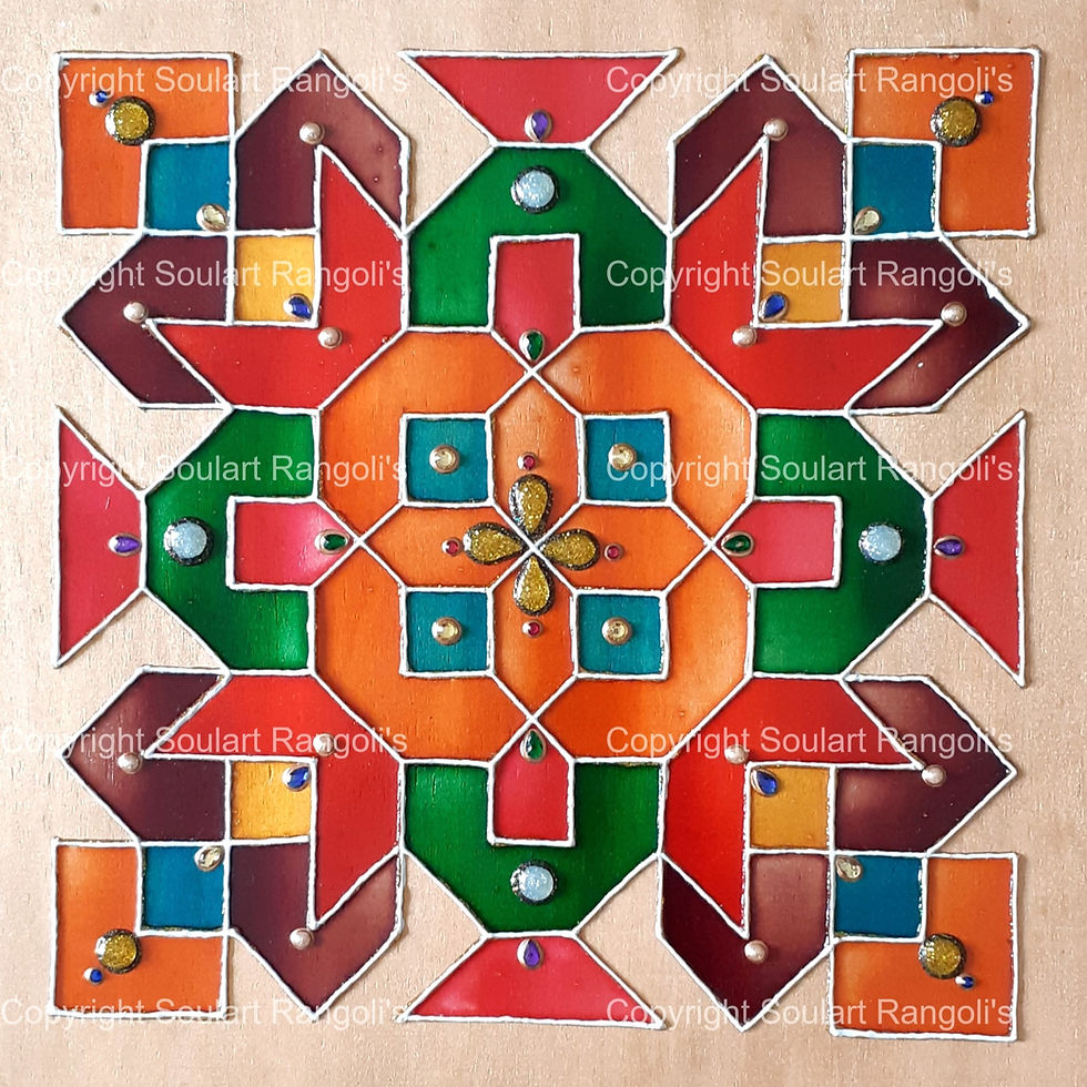 Types of Rangoli In India- Raangoli