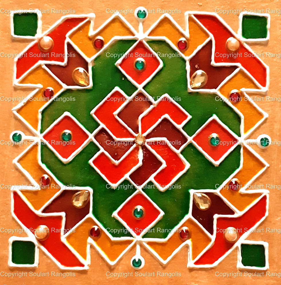 Types of Rangoli In India- Raangoli
