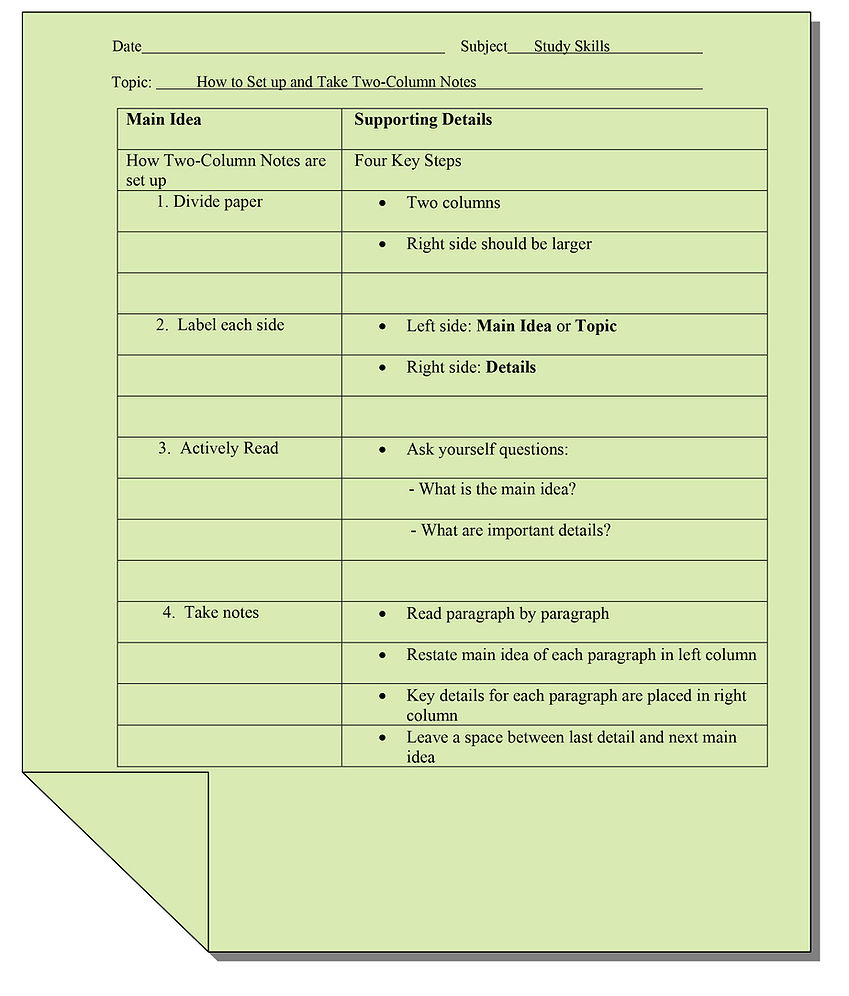 Taking Notes | Mr. Skipper dot Com