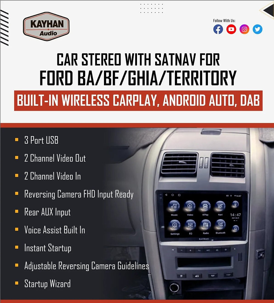 Revolutionize Your Ride: Elevate Every Journey with the Ultimate Ford ...