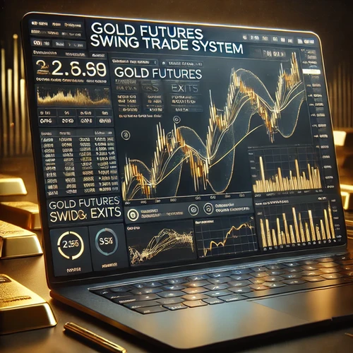 Gold Wave | Capstone Trading