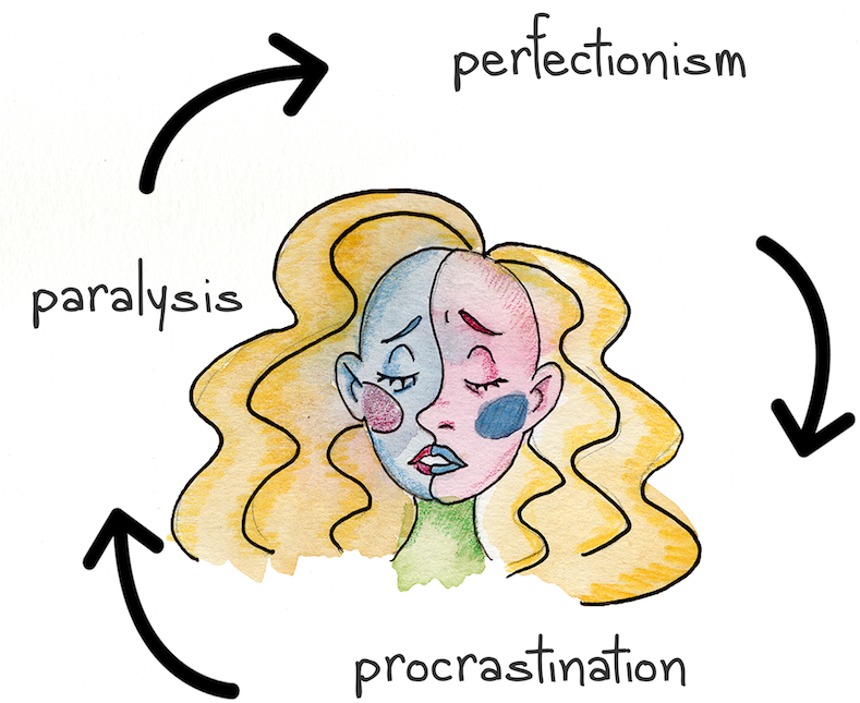 Is Perfectionism an Anxiety Disorder?