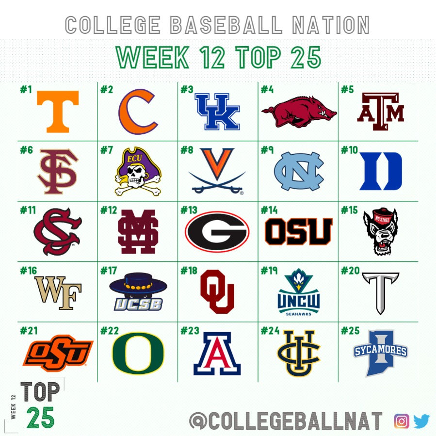 2024 Week 12 College Baseball Top 25