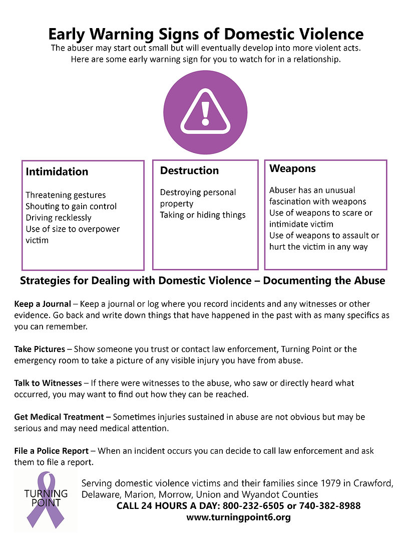 DOMESTIC VIOLENCE Turningpoint domestic-violence-turningpoint