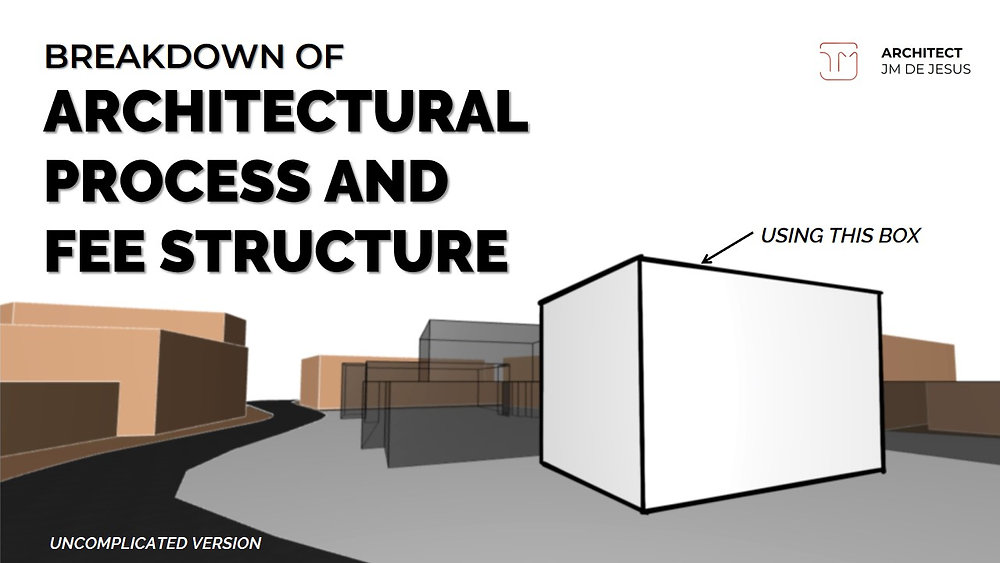 Breakdown of Architectural Process and Fee Structure (Simplified)