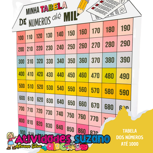 A Jornada Dos Números: De 100 A 1000 | Atividades Suzano