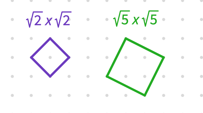 The Number of Lattice Squares