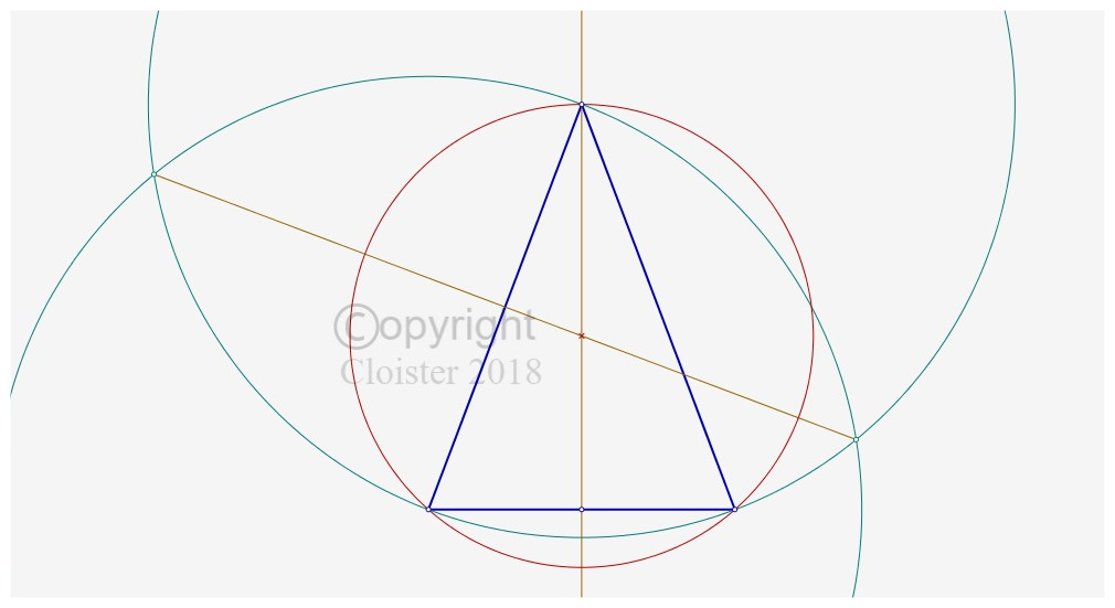 Re: The Geometry of a Nubian pyramid - Graham Hancock Official Website