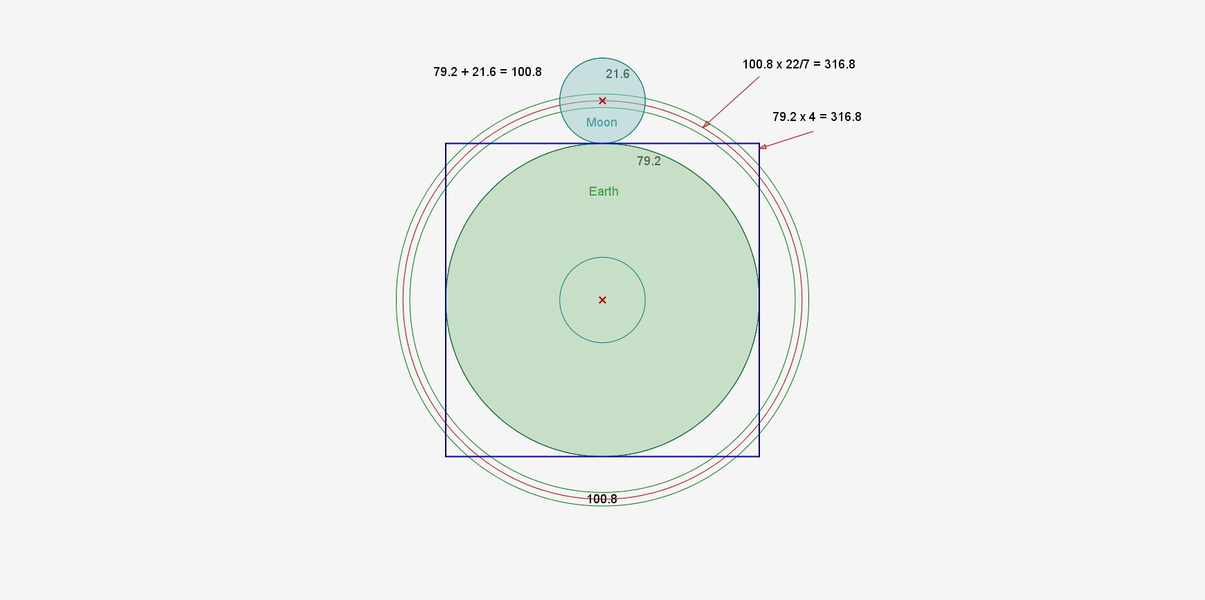 Sacred Sites and Megalithic Mysteries: John Michell, the Heavenly city ...