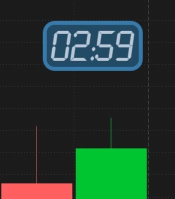 Candle Bar Timer Widget | mysite-1