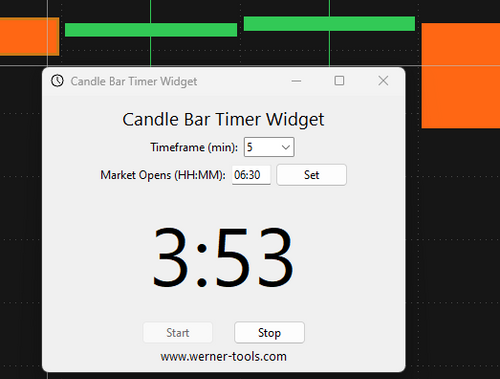 Candle Bar Timer Widget | mysite-1