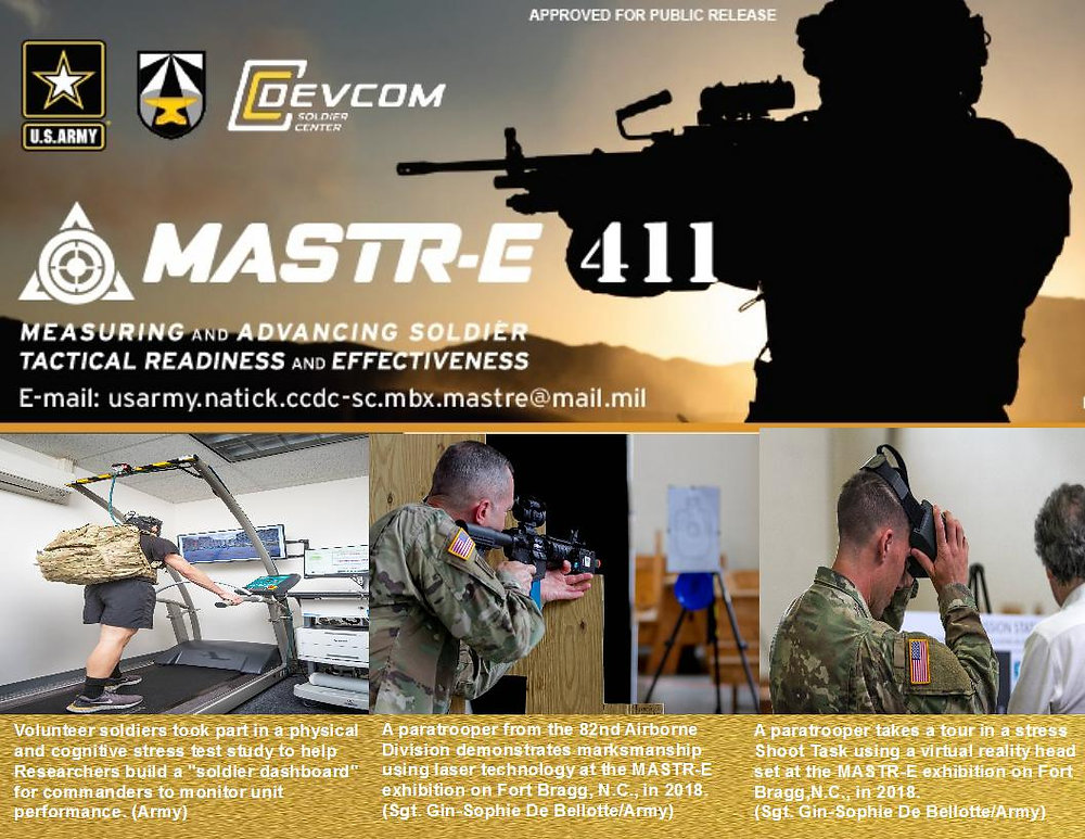 The U S Army Is Building A ‘dashboard To Measure Human Performance