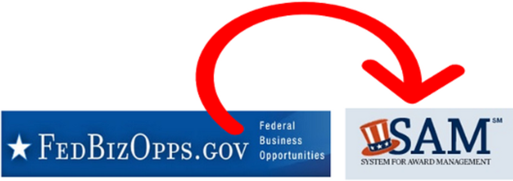 Beta.Sam.Gov Still A Work In Progress