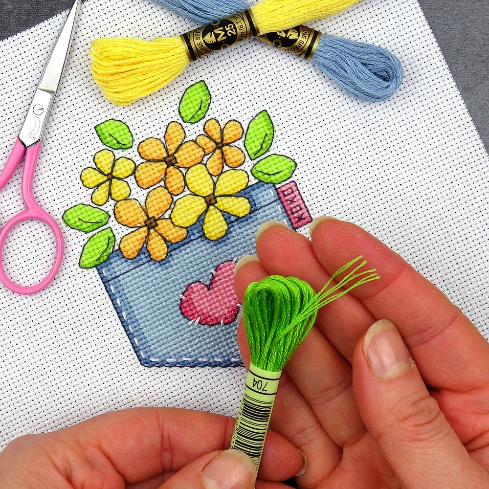 How many Strands of Thread to use for Cross Stitch