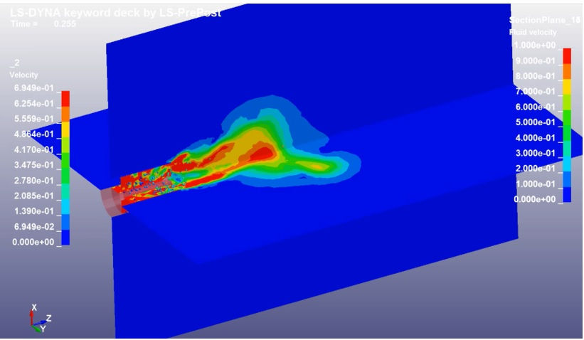 Mechanical pollination – From Concept to Reality