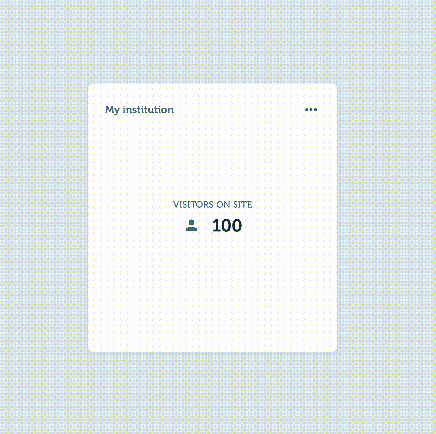 How can you ensure the safety of a site by measuring your safety capacity?