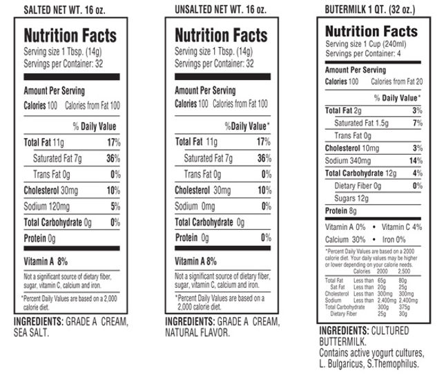 Margarine Or Butter | My Life