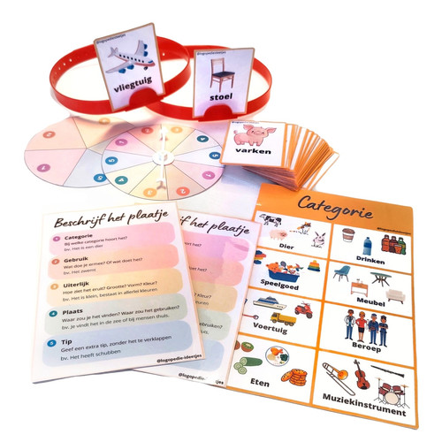 Beschrijf Het Plaatje | Logopedie Ideetjes