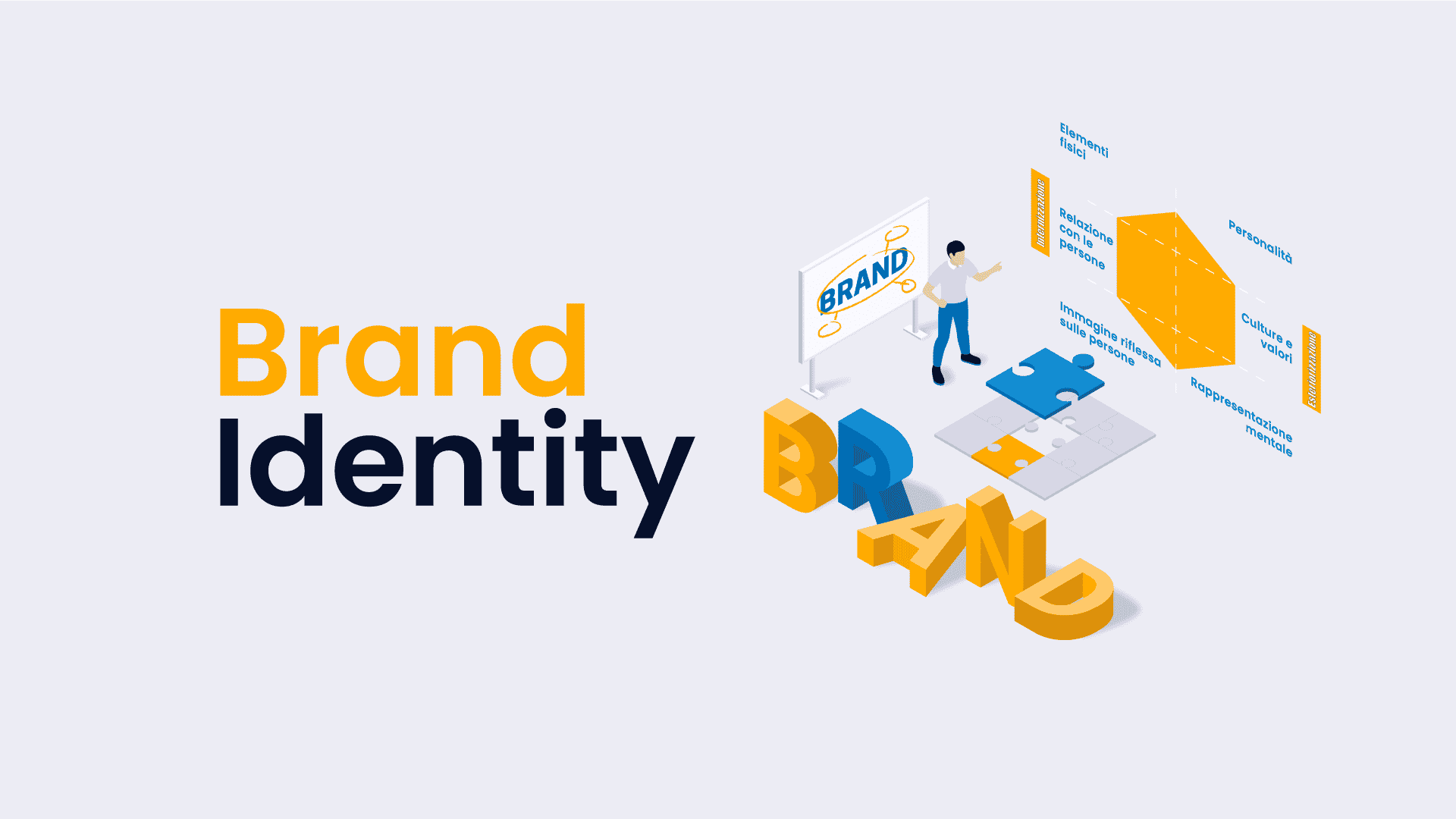 The Essential Elements of Building a Unique Brand Identity