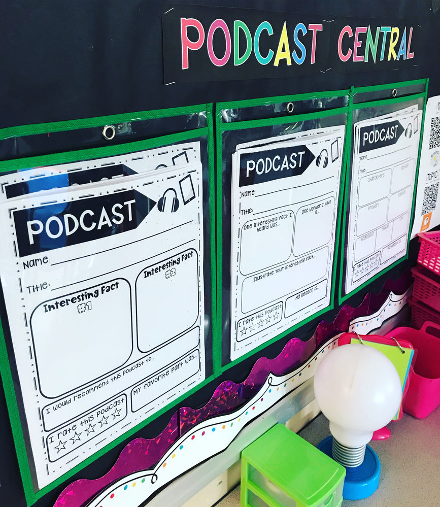 PODCASTS IN THE ELEMENTARY CLASSROOM