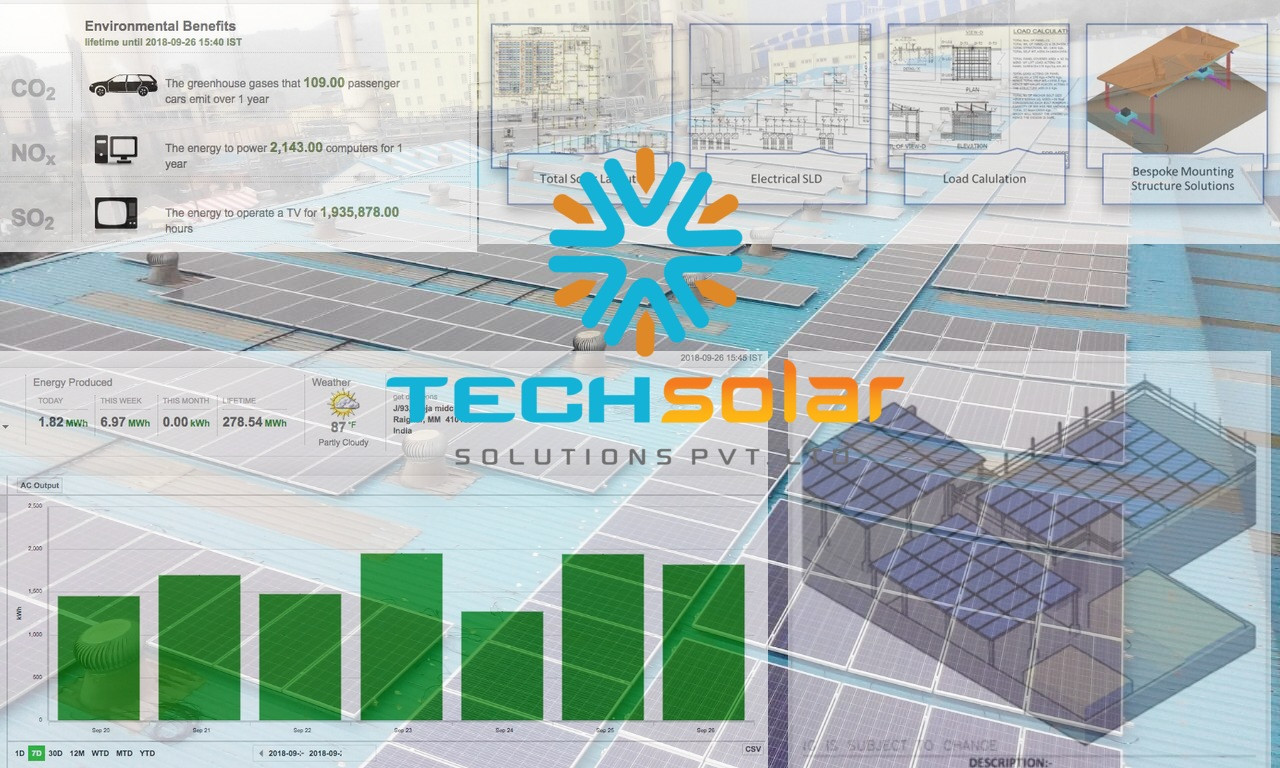 Tech Solar Solutions Pvt. Ltd.