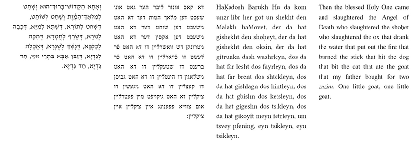 Chad Gadya | Jewish Languages