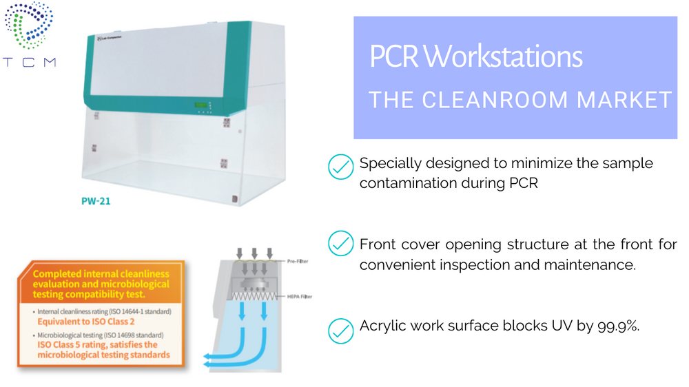 PCR Workstations | Fume Hoods | The Cleanroom Market