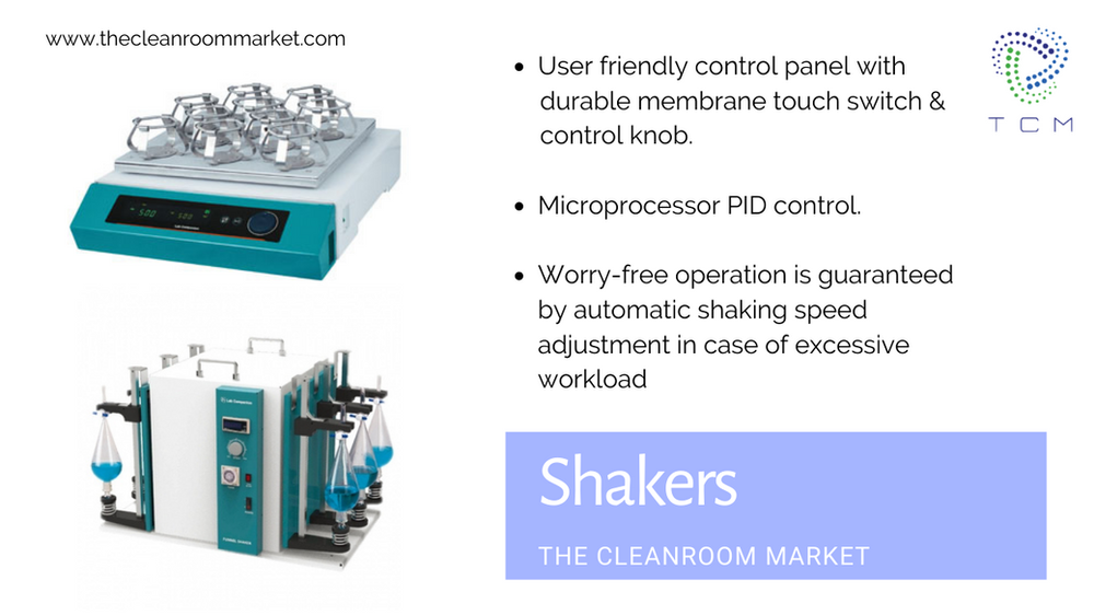 Heating and Incubated Shakers | TCM