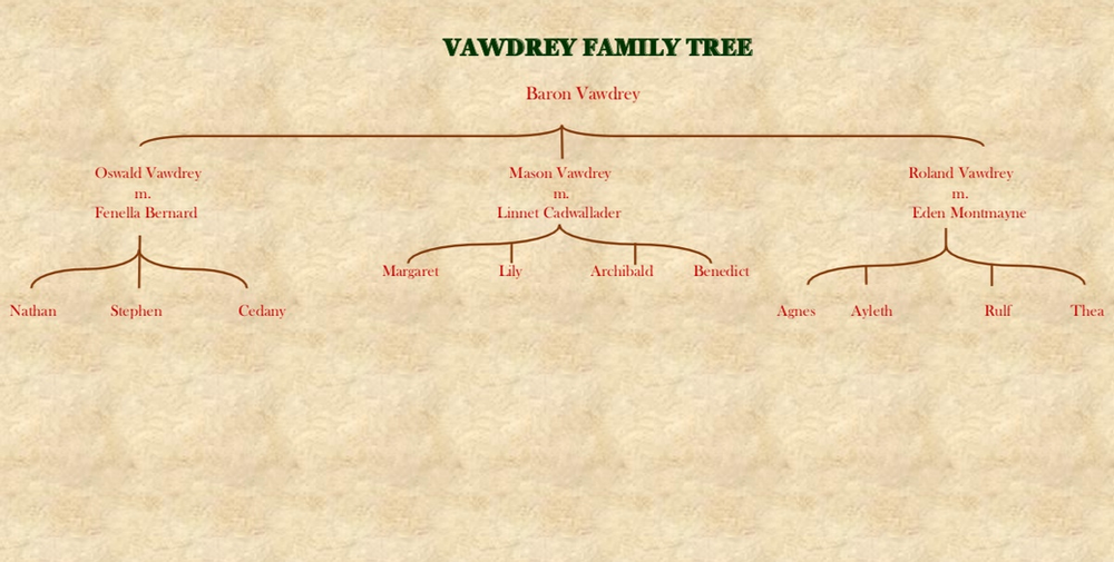 VAWDREY FAMILY TREE