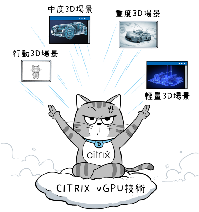 虛擬桌面基礎結構（VDI）到底如何挑選？Citrix 整合式方案讓您網路、安全、應用面面俱到
