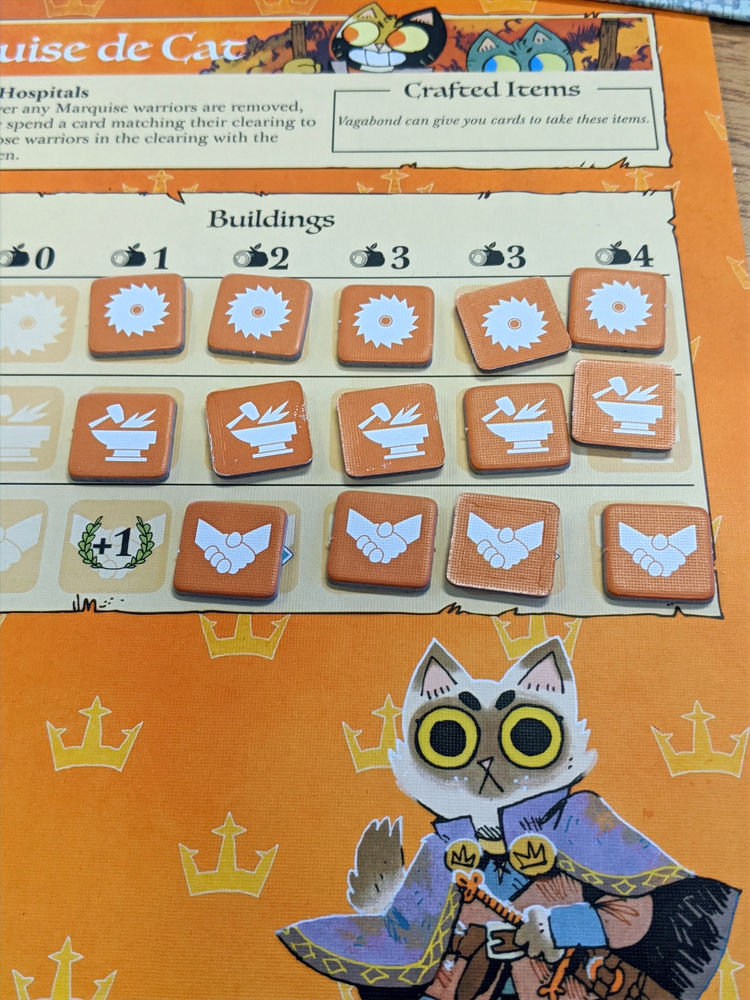 Rooting for the Cats - Root