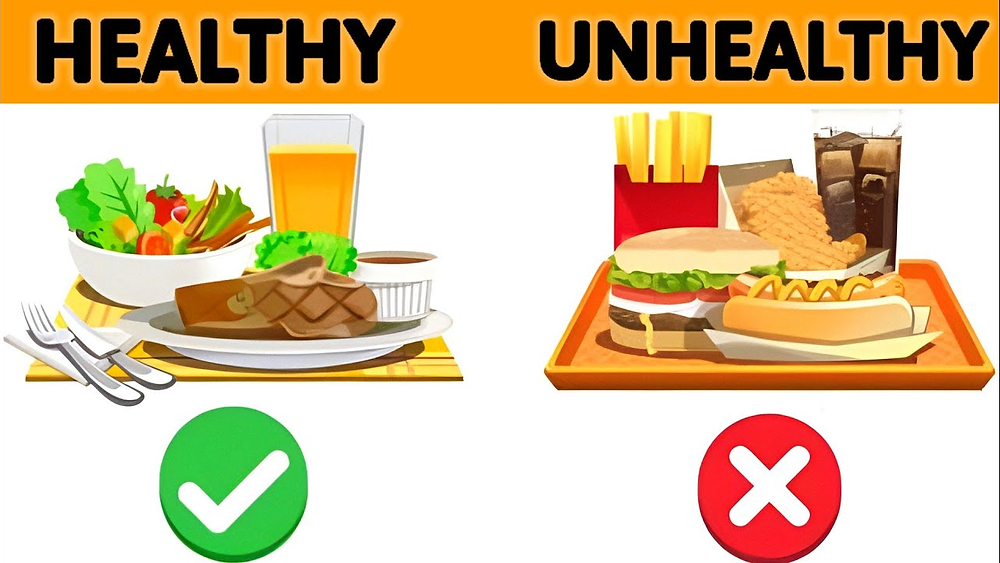 Healthy Diet vs. Unhealthy Diet during Childhood