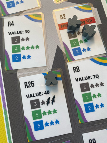 Lean Portfolio Game | Sooner Safer Happier