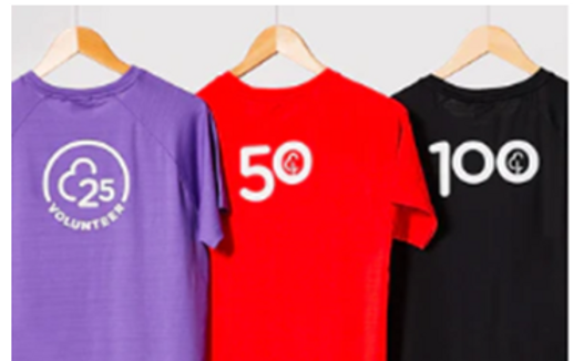 25th parkrun at Kensington MD, USA 그리고 25 Milestone 성공