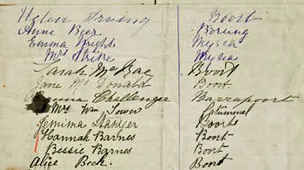 The 1891 Victorian Women’s Suffrage Petition - Did your ancestor ...