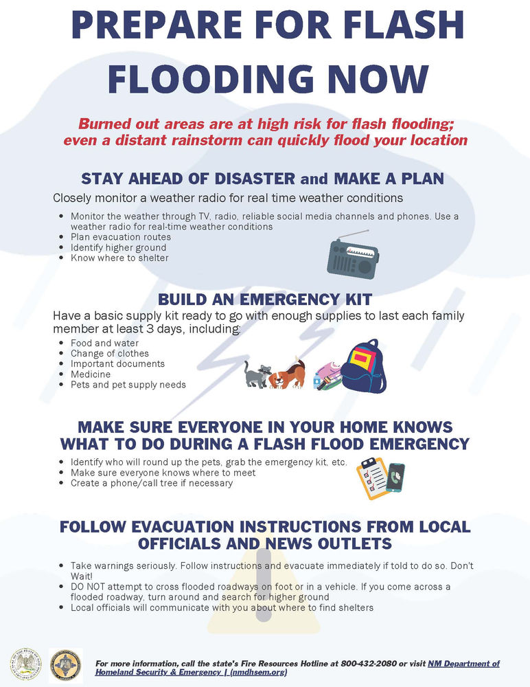 FEMA Flood Information