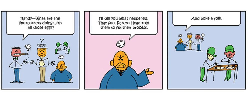 POKA-YOKE