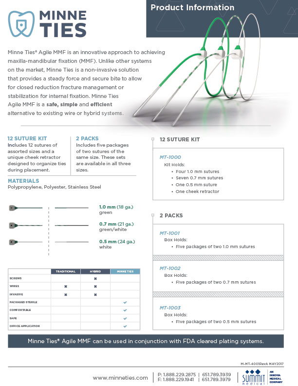 Resources | Minne Ties