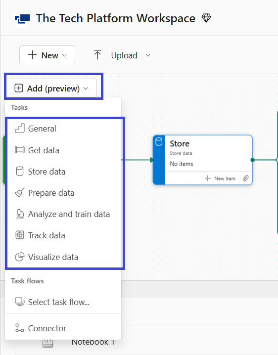 Task Flows in Microsoft Fabric: A Comprehensive Guide