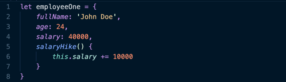 Understanding call(), bind() & apply() methods in JavaScript in ... Understanding call(), bind() & apply() methods in JavaScript in ...