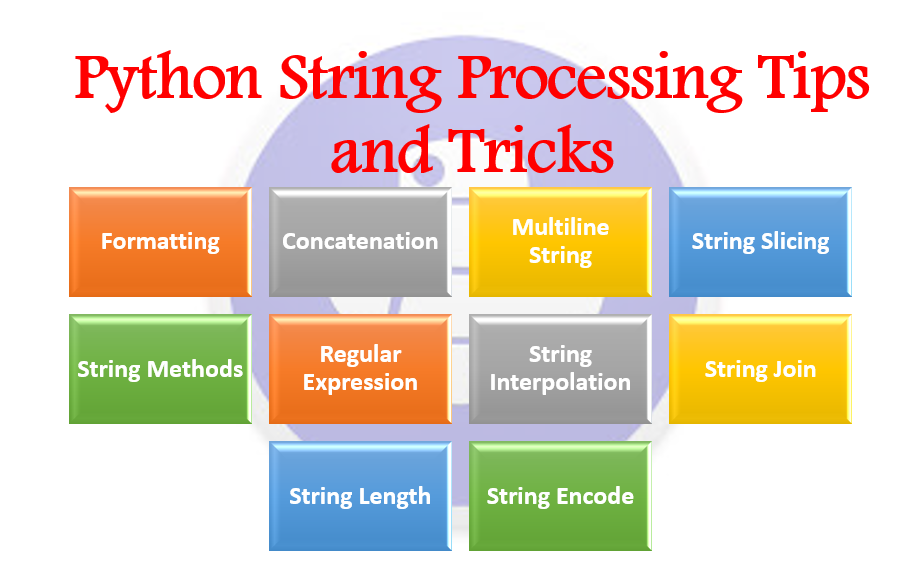 Python String Processing Tips Tricks Python String Processing Tips Tricks