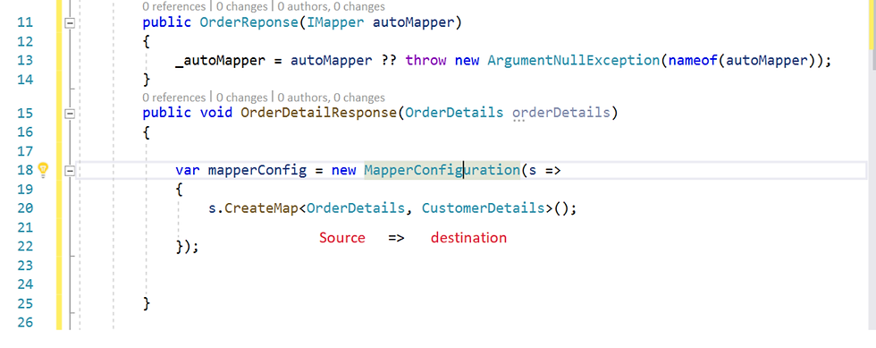 AutoMapper Extensions in .Net Core