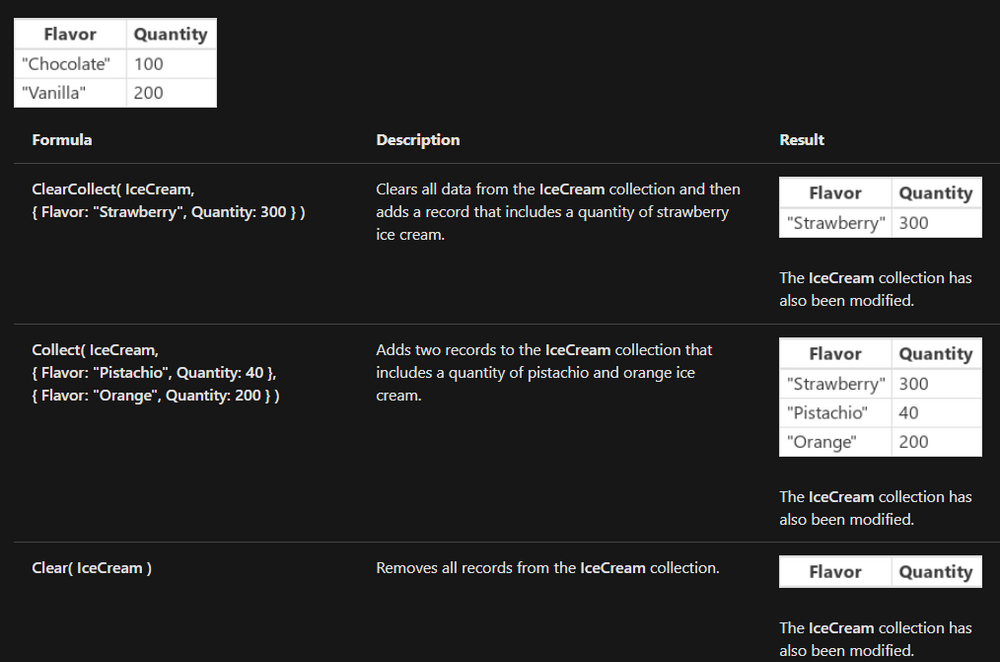 Collect, Clear, and ClearCollect functions in Power Apps