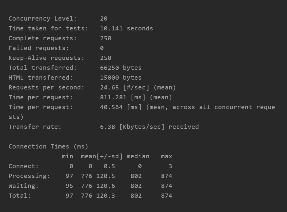 Async vs Sync NodeJs: A Simple Benchmark Async vs Sync NodeJs: A Simple Benchmark