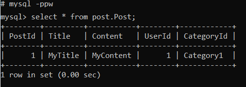 How To Use Database Sharding And Scale An Asp Core Microservice Architecture