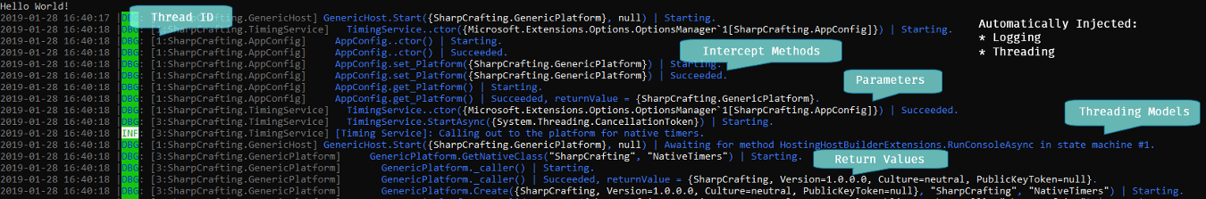 Automating .NET Core Services with PostSharp and Aspect-Oriented Code