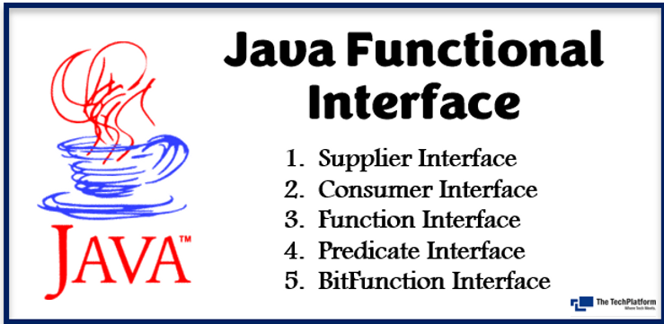 Discover Top 7 Java Functional Interface For Developers