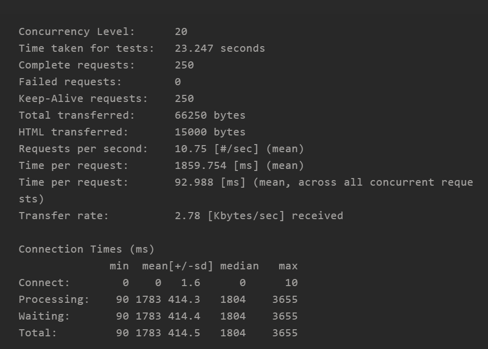 Async vs Sync NodeJs: A Simple Benchmark Async vs Sync NodeJs: A Simple Benchmark