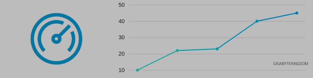 The Different Parts of a CPU and Their Functions